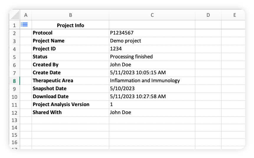 Download Project Analysis Excel Report – Verify by Beaconcure