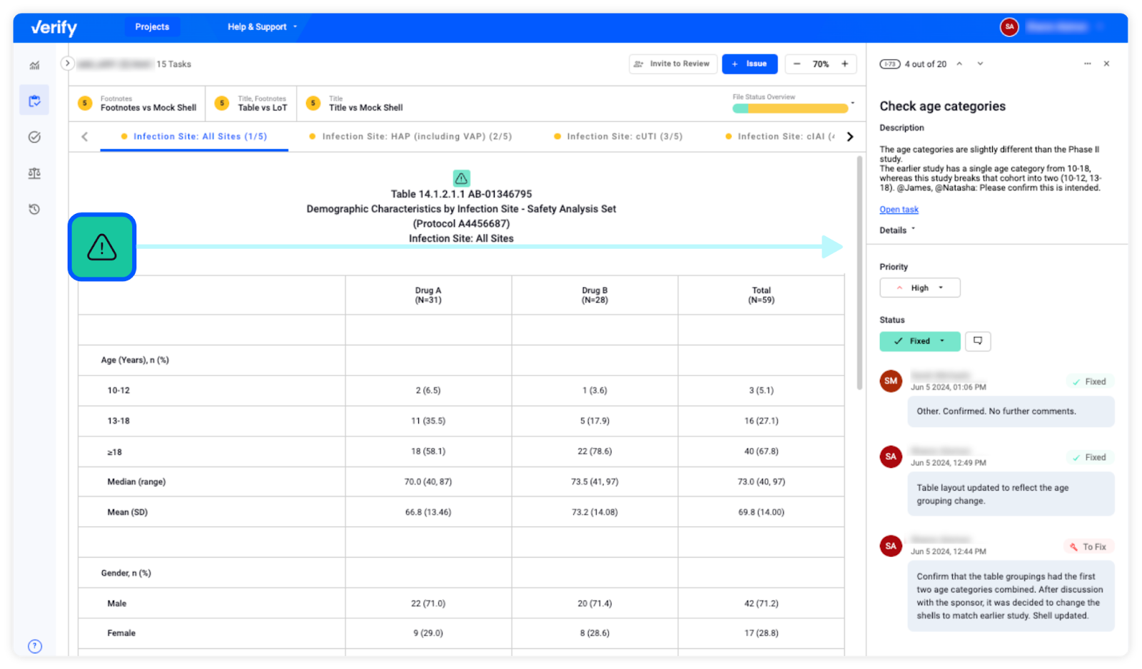 Issue – Verify by Beaconcure